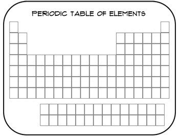 Color Coding The Periodic Table Worksheet Rillyprimary
