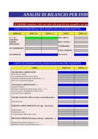 Calcolo Indici Di Bilancio Docsity