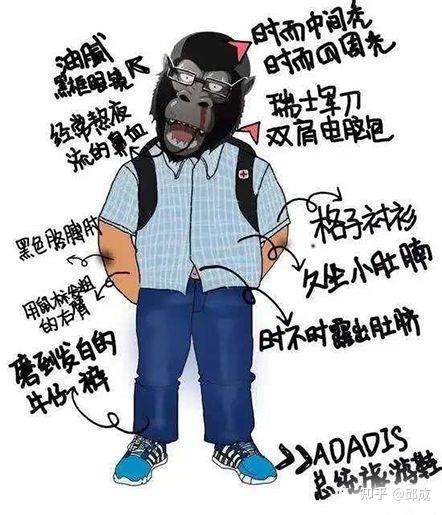 女神节“程序猿”手把手教你花式祝福 知乎