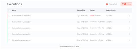 Help Function Node Error Questions N8n