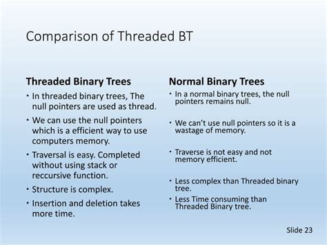 Threaded Binary Tree Ppt