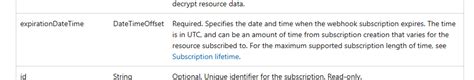 Azure How To Configure Ms Graph Via Sdk Graph Service Client To Allow Creation Of 30 Day