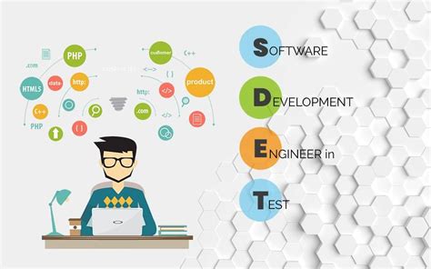🚀 Transitioning From Qa To Sdet Heres Your Must Know List Leveling