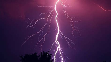 2025 Começa Com Alerta De Tempestade E Granizo Para 621 Cidades Do