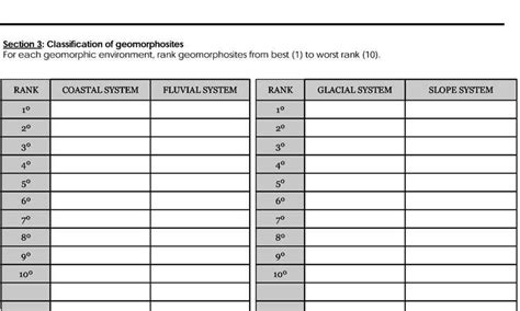 Note Its Possible To Add More Rows Or Columns If