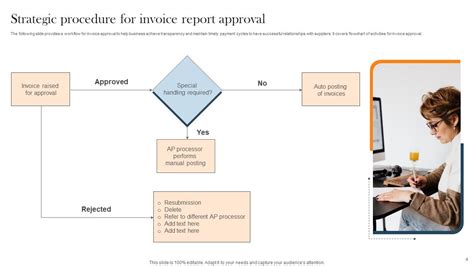 Report Approval Procedure Ppt Powerpoint Presentation Complete Deck