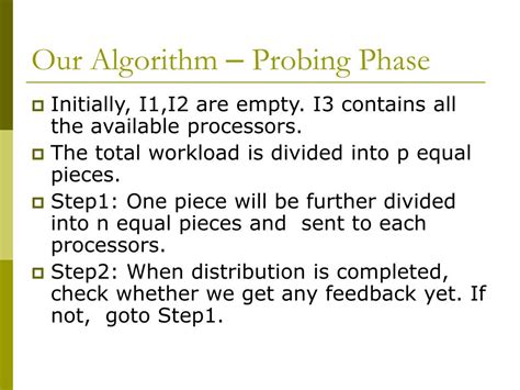 Ppt Fault Tolerant Adaptive Divisible Load Scheduling Powerpoint