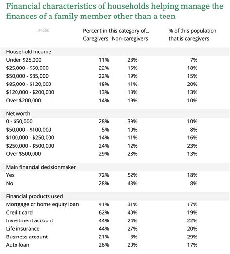 Jesse Podell On Linkedin Kai Stinchcombe Who Is One Of Fintechs True Pioneers And Champions Of