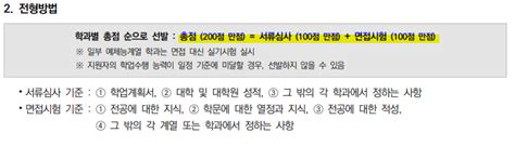 2023 후기 한양대학교 건축대학원 준비 및 합격 후기 현대건축디자인학원 한양대 건축학과 실내건축디자인학과