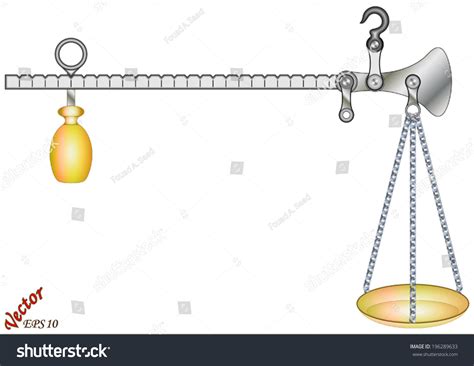 Pan Balance Scale Stock Vector Royalty Free 196289633 Shutterstock