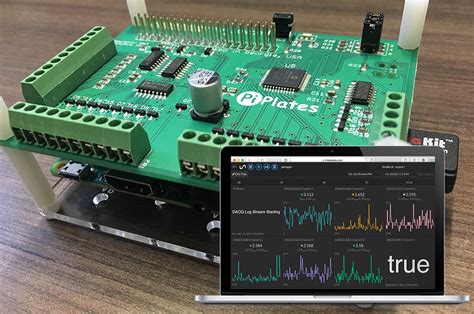Raspberry Pi Vst Guitar