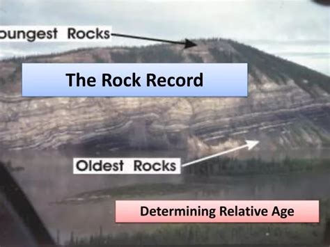 Ppt The Rock Record Powerpoint Presentation Free Download Id2085356