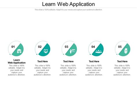Learn Web Application Ppt Powerpoint Presentation Professional Graphics