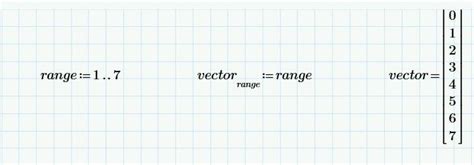 Converting Range Variables To Vectors Ptc Community