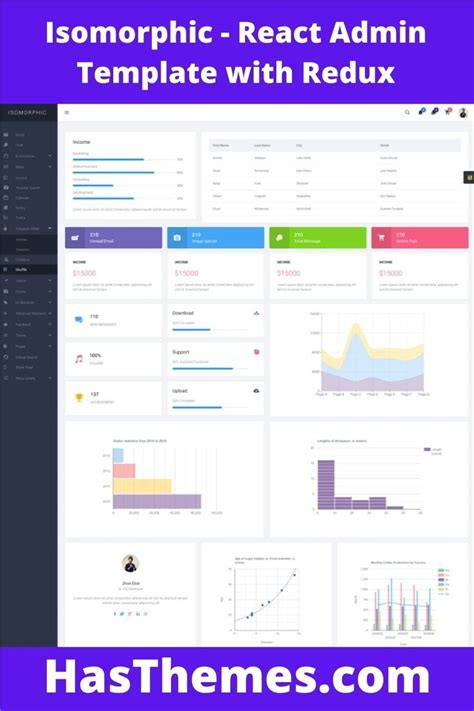 Isomorphic React Admin Dashboard Template Dashboard Template