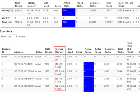 Siunitx Digit Grouping While Typesetting Many Digit Numbers Tex
