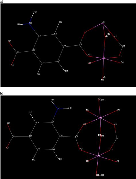 Figure 1 From Molecular Simulation Of Gas Adsorption And Diffusion In A