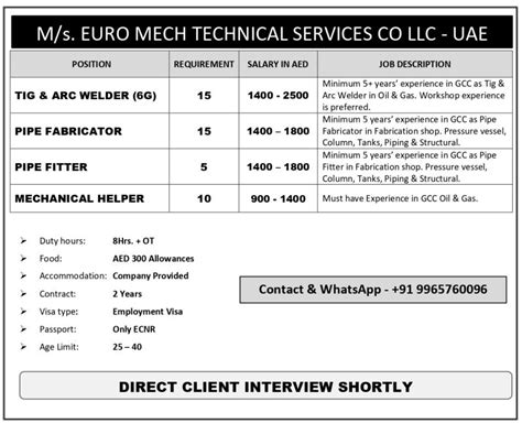 Venkatesan R Posted On Linkedin