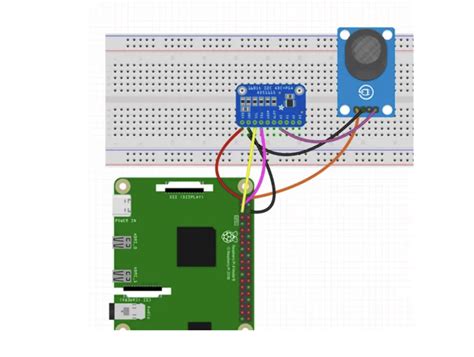 How To Use Ads1115 With The Raspberry Pi Part 1 Dev Community