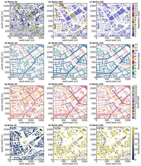 gmd geo4palm v1 1 an open source geospatial data processing toolkit