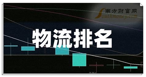 创业板物流概念股票排名创业板物流市值榜单 南方财富网