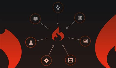 Best Codeigniter Training Resource Bazaar Training Company