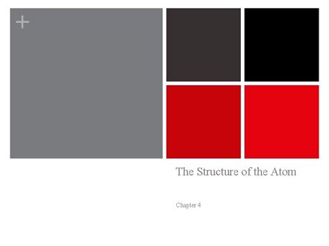 The Structure Of The Atom Chapter Important