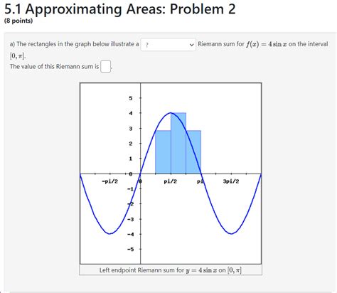 solved 5 1 ﻿approximating areas problem 2 8 ﻿points a