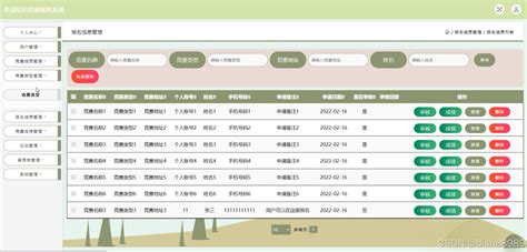 Jspssm计算机毕业设计英语知识竞赛报名系统【附源码】 Csdn博客