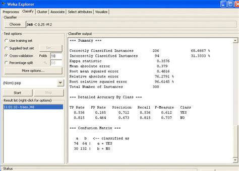 Classification Via Decision Trees In Weka
