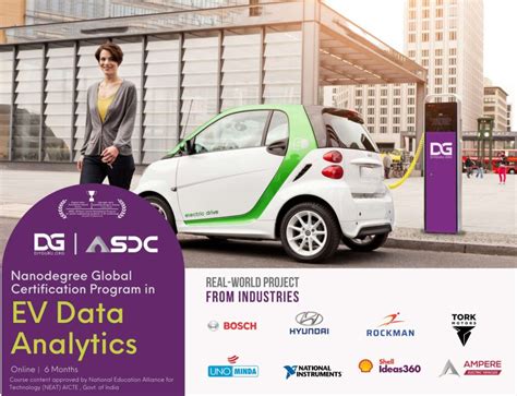 Data Analytics Nanodegree Certification Programme Diyguru