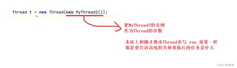 【java成王之路】ee初阶第一篇多线程while True Try Threadsleep1000