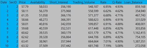 Simulation Sample Time Series Download Scientific Diagram