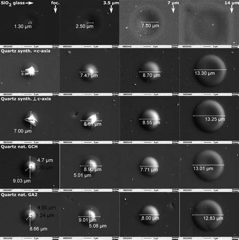 Surface Morphology Of SiO Glass And Various Quartz Samples After Download Scientific