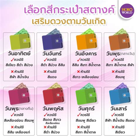 Horoworld สีกระเป๋าสตางค์เสริมดวงตามวันเกิด