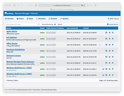 How To Provide Secure Remote Access To IoT Edge Devices Macchina Io Blog