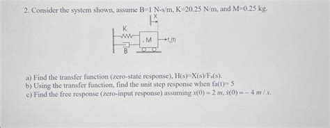 Solved 2 Consider The System Shown Assume B 1 Chegg