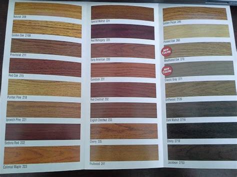 Hardwood Floor Stain Colors Minwax Clsa Flooring Guide