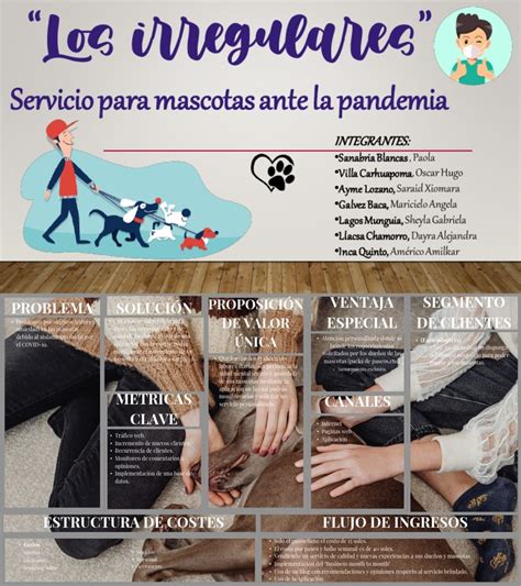 Canvas Pdf Informática Comunicación