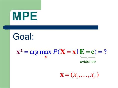 Ppt Bayesian Networks Bucket Elimination Algorithm Powerpoint