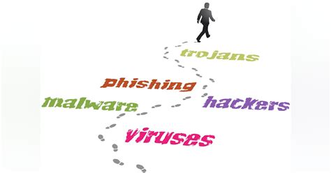 Hidden Malware Doesnt Have To Be A Difficult Scavenger Hunt Security Info Watch