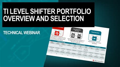 TI Level Shifter Portfolio Overview And Selection Video TI