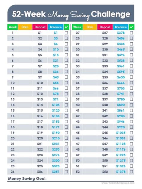 Jadual Simpan Duit Alan Hart
