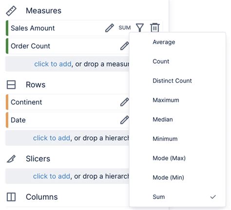 Metric Set Analysis Tools Analyze Data Documentation Learning