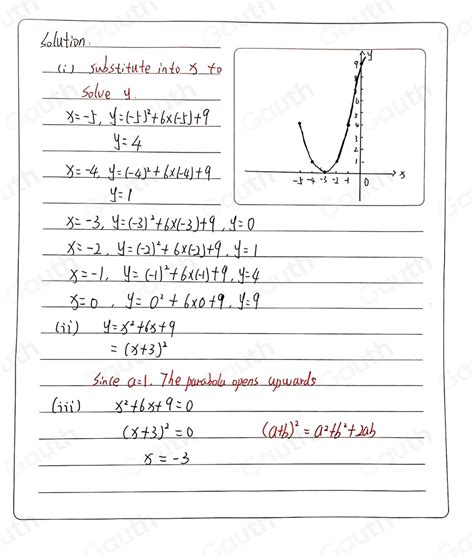 Solved The Variables X And Y Are Connected By The Equation Y X X I Complete The