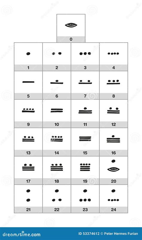 Maya Numerals Cartoon Vector 43976067