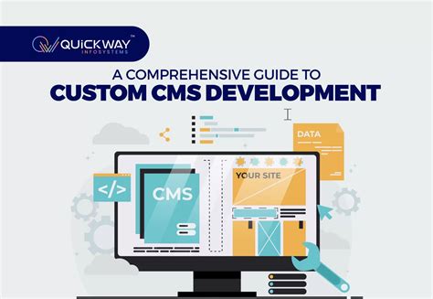 architecture diagrams sitefinity cms development workany® 365