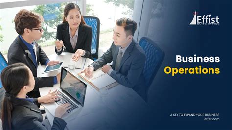 Business Operations Definition Purpose And How To Optimize Effist Suite Office