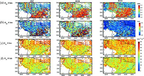 Spatial Distribution Of The Mean Of Mass Weighted Hydrometeors Download Scientific Diagram