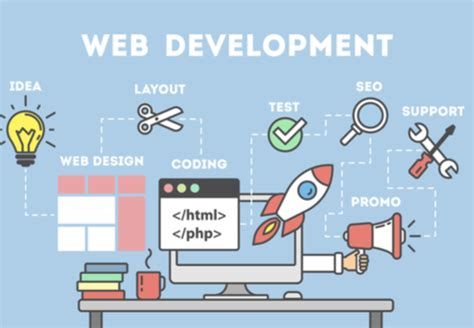 web developer jobs average salary job description and vacancies